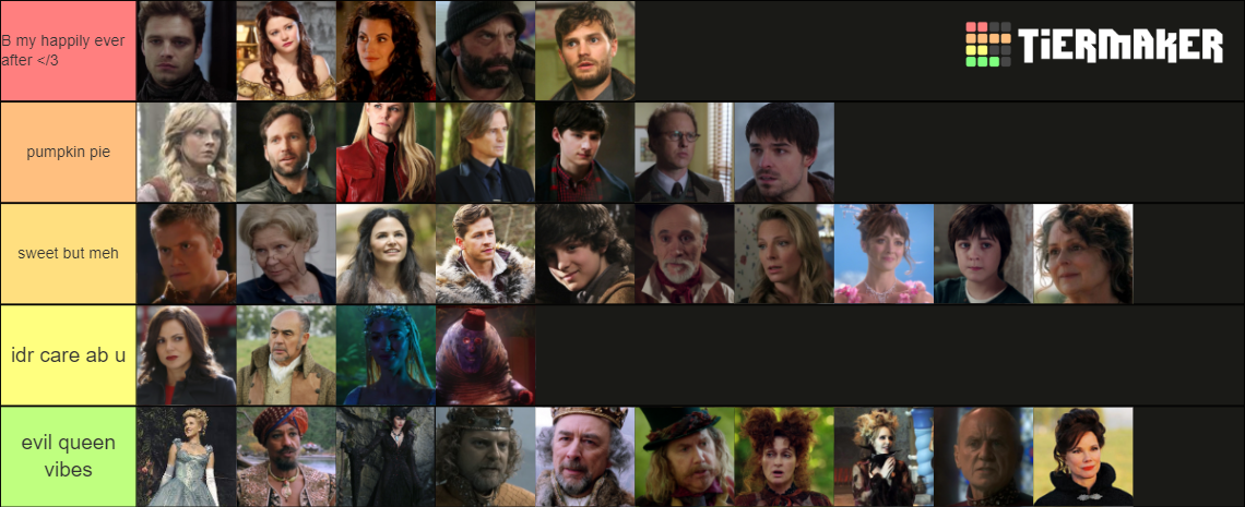 OUAT Characters Tier List (Community Rankings) - TierMaker