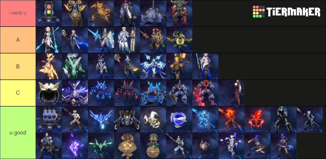 Honkai Star Rail Enemies Tier List (Community Rankings) - TierMaker