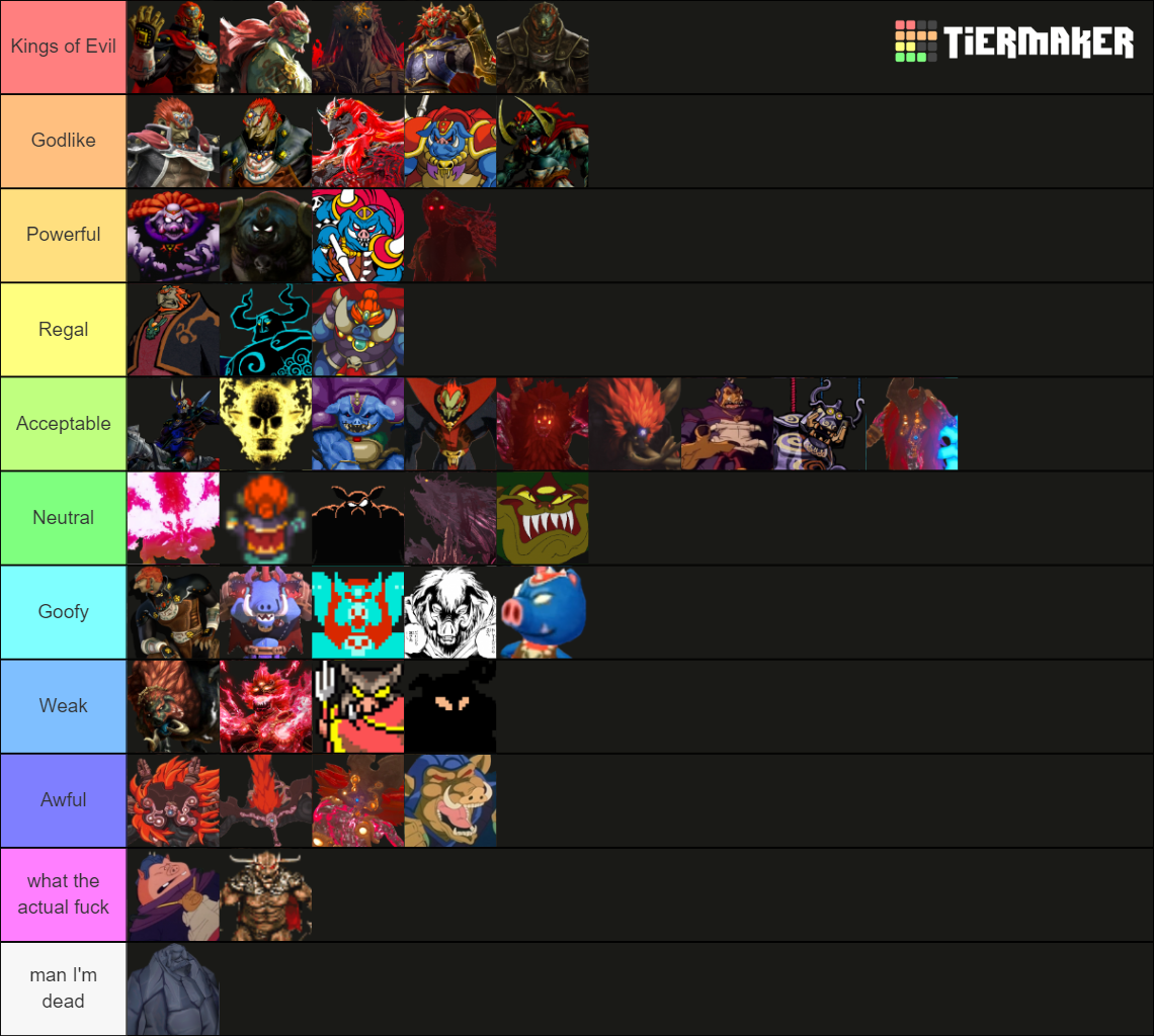 All Ganondorf/Ganon Designs (Up to TotK) Tier List (Community Rankings ...