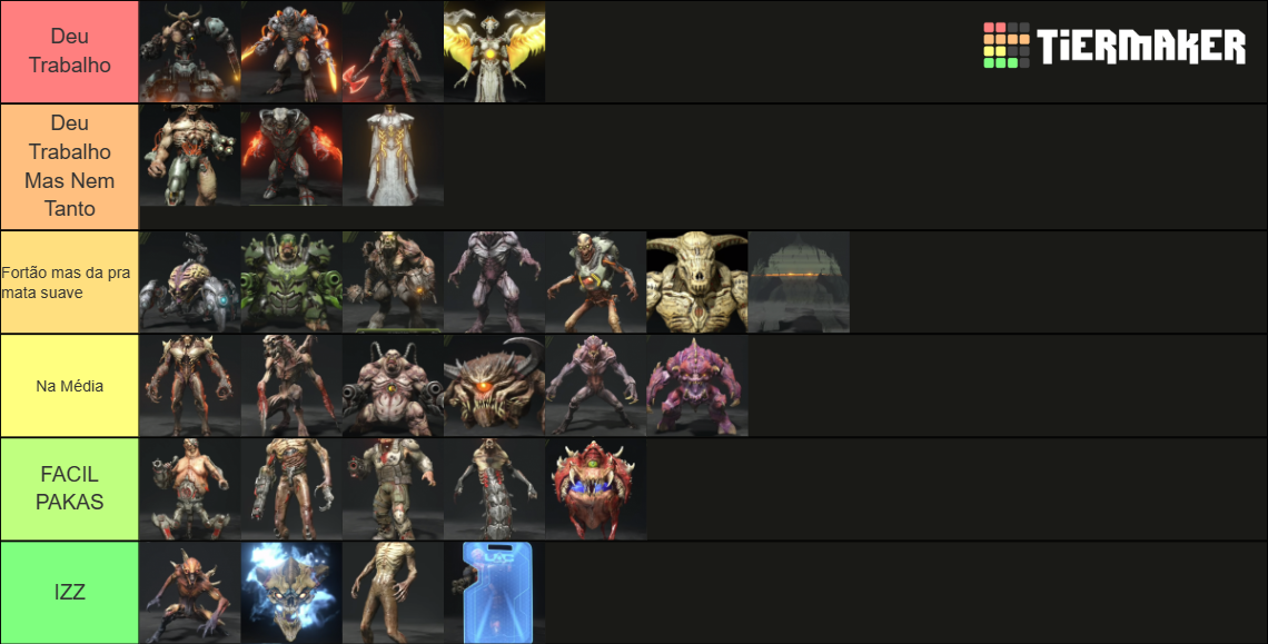 DOOM Eternal Demons Tier List (Community Rankings) - TierMaker