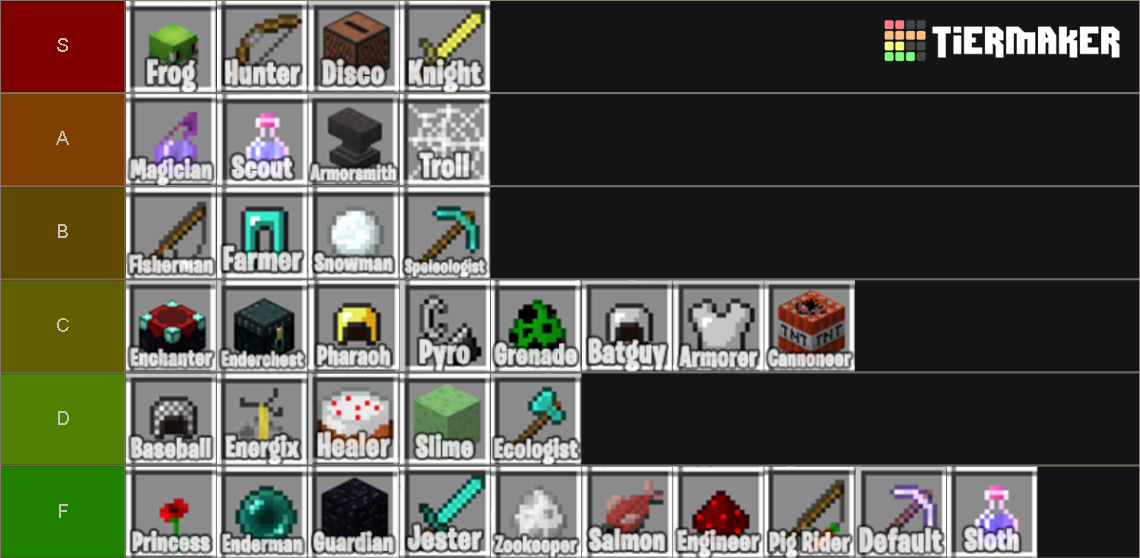 Recent Minecraft Tier Lists - TierMaker