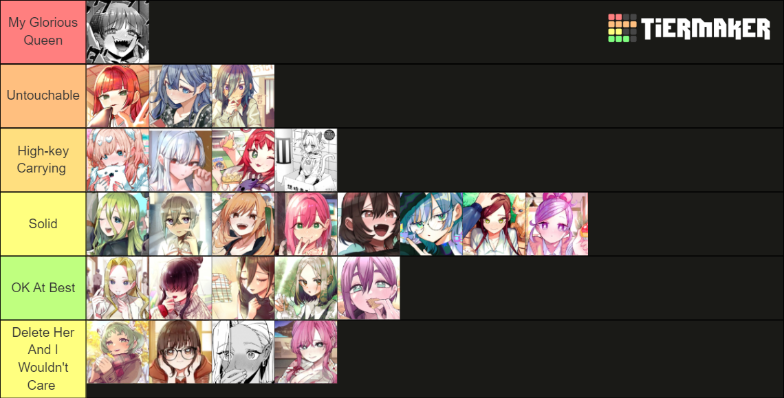 The 100 Girlfriends Who Really Love You Tier List (Community Rankings ...