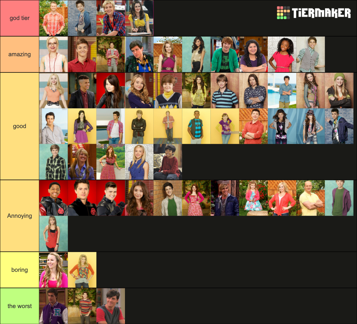 disney channel shows character Tier List (Community Rankings) - TierMaker