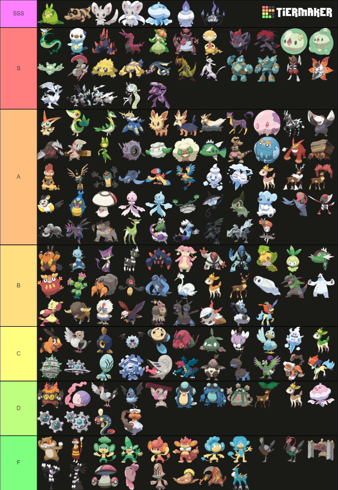 Pokémon Unova Tier List (Community Rankings) - TierMaker
