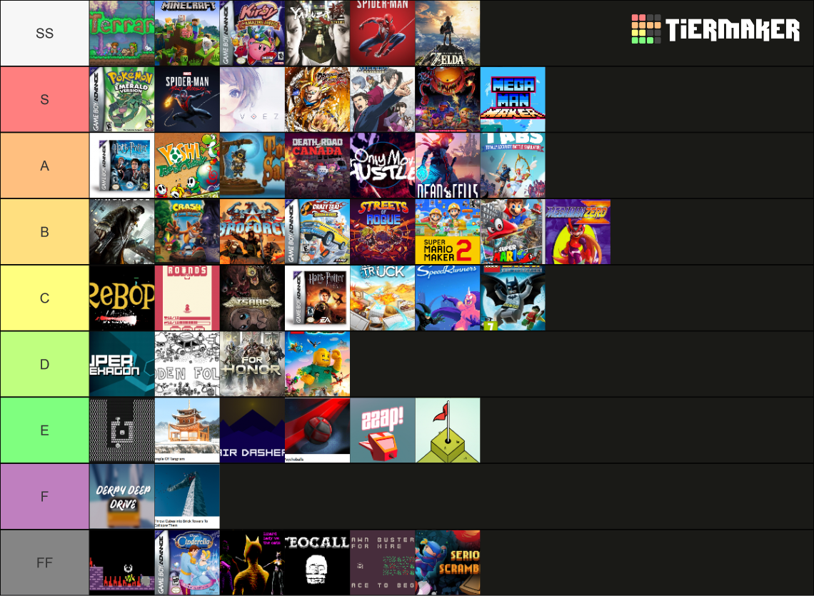 Video Game Tier List (Community Rankings) - TierMaker