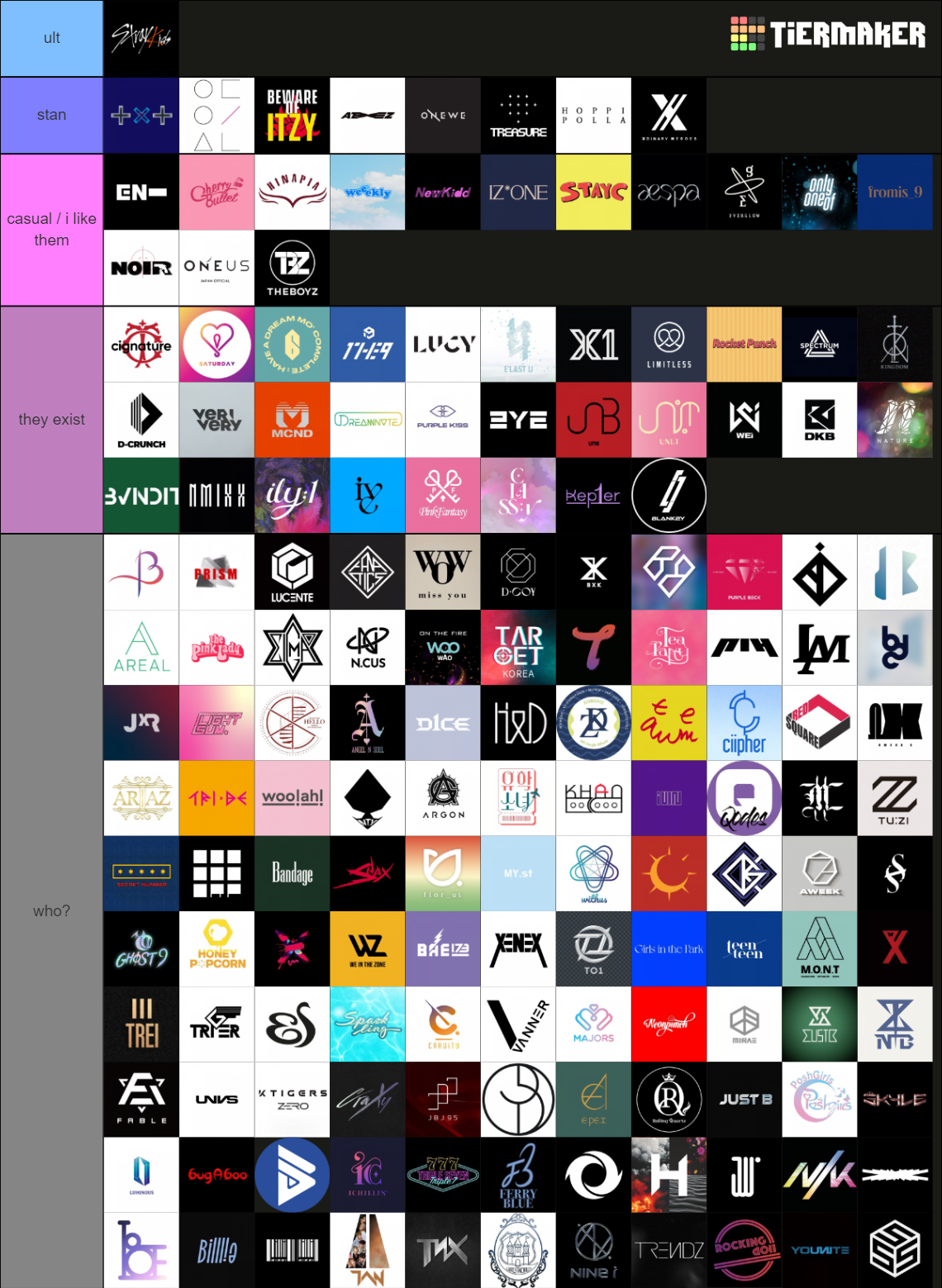 4th Gen Kpop Groups until May 2022 Tier List Community Rankings 4th-gen-kpop-groups-until-may-2022-tier-list-community-rankings