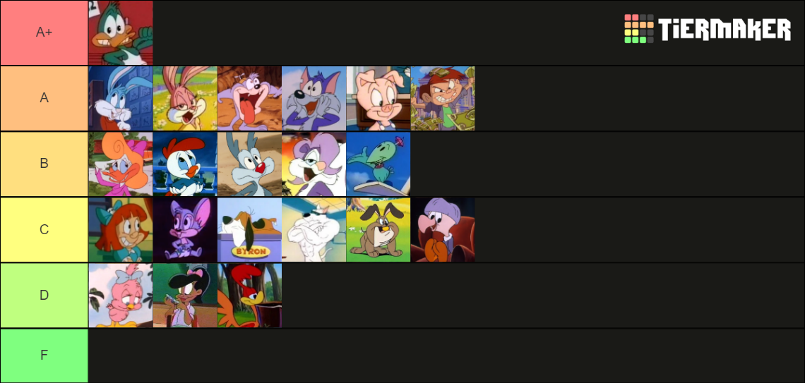 Tiny Toon Tier List (Community Rankings) - TierMaker