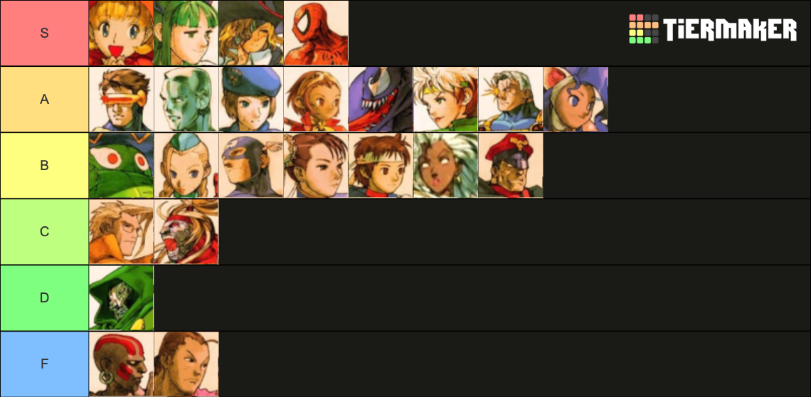 Marvel vs. Capcom 2 Tier List (Community Rankings) - TierMaker