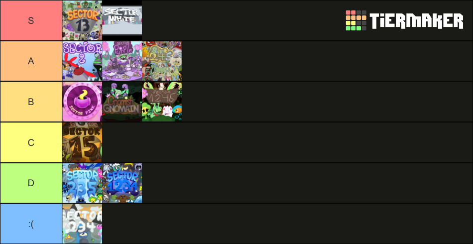 CS Sector Tier List (Community Rankings) - TierMaker