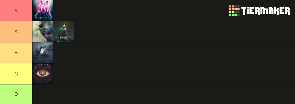 Fallujah albums Tier List (Community Rankings) - TierMaker