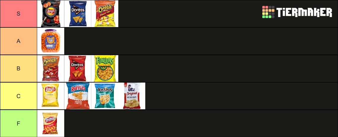 Chip Tier List (Community Rankings) - TierMaker