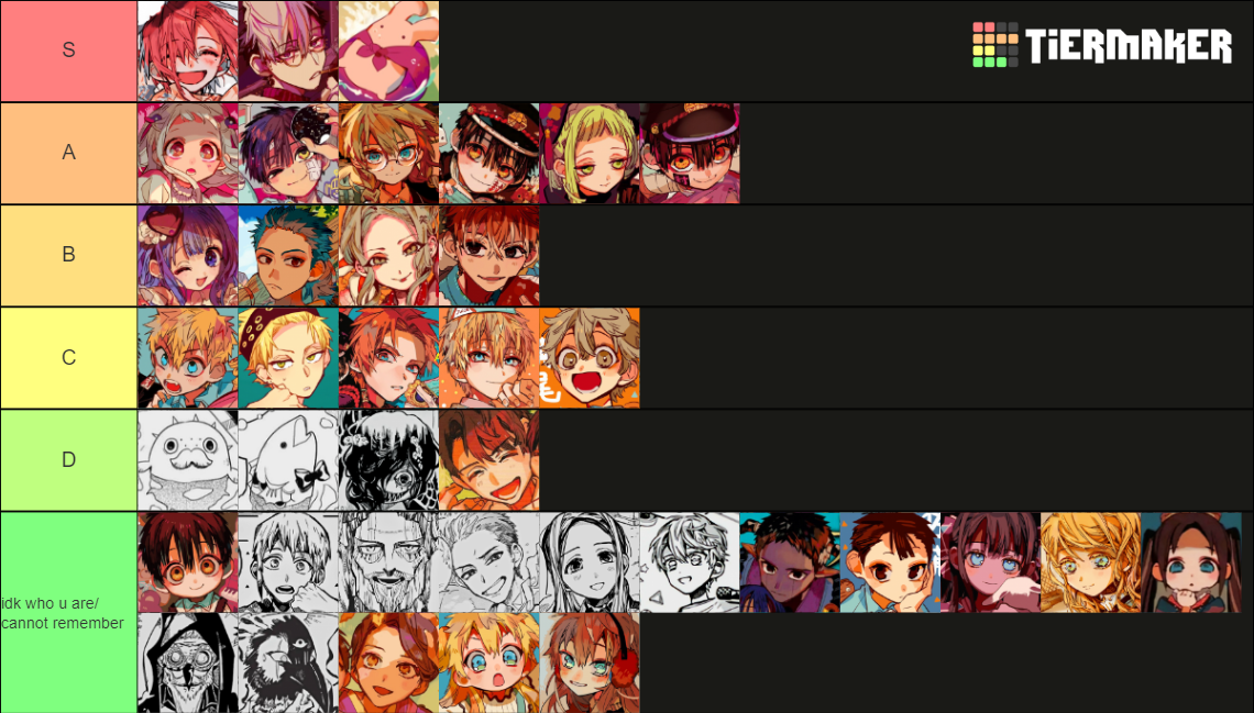 [Toilet-Bound Hanako-kun] Characters Tier List (Community Rankings) - TierMaker