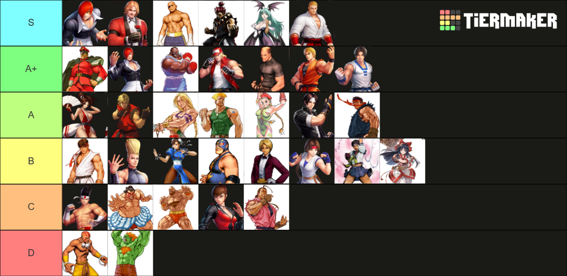 Capcom vs. SNK Pro Tier List (Community Rankings) - TierMaker