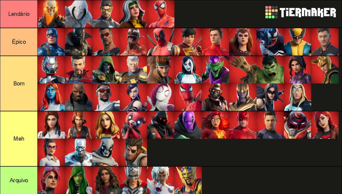 All Fortnite Marvel Collab Skins Ranked Tier List (Community Rankings ...