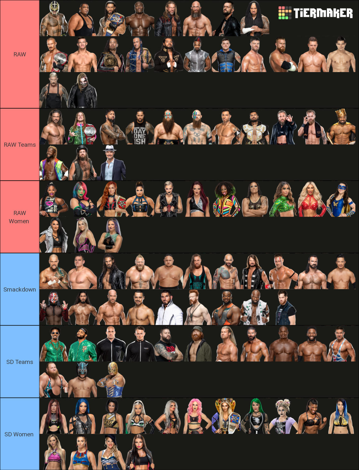Massive WWE Rosters 2022 Tier List (Community Rankings) - TierMaker