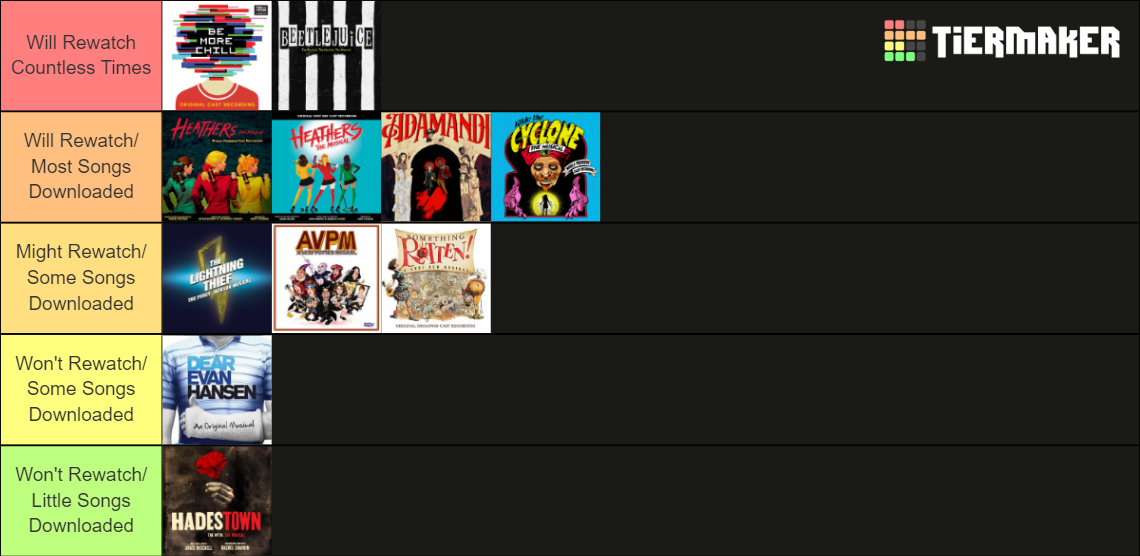 Musicals Ranked Tier List (Community Rankings) - TierMaker