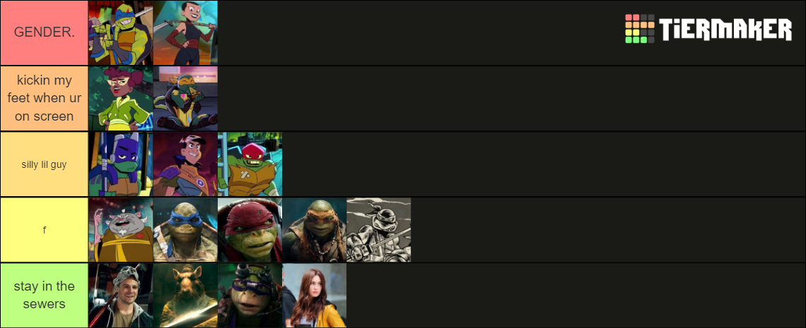 TMNT Main Characters Incarnations Tier List (Community Rankings) - TierMaker