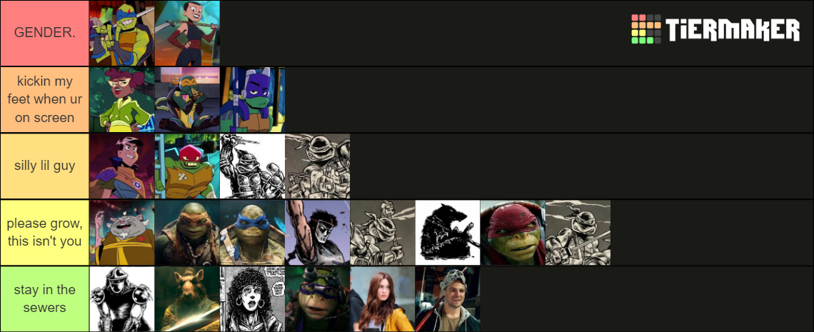 TMNT Main Characters Incarnations Tier List (Community Rankings) - TierMaker
