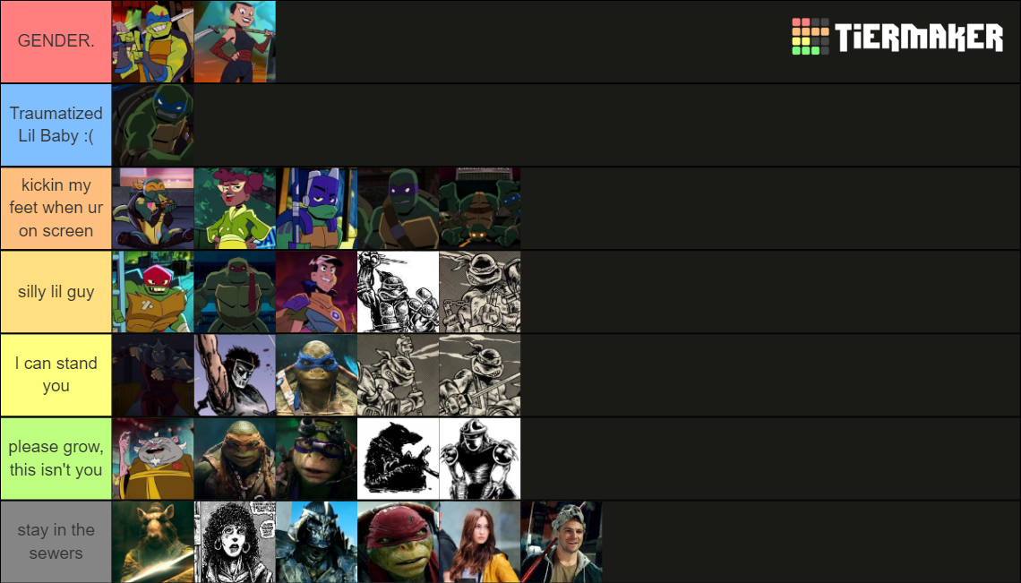 TMNT Main Characters Incarnations Tier List (Community Rankings ...