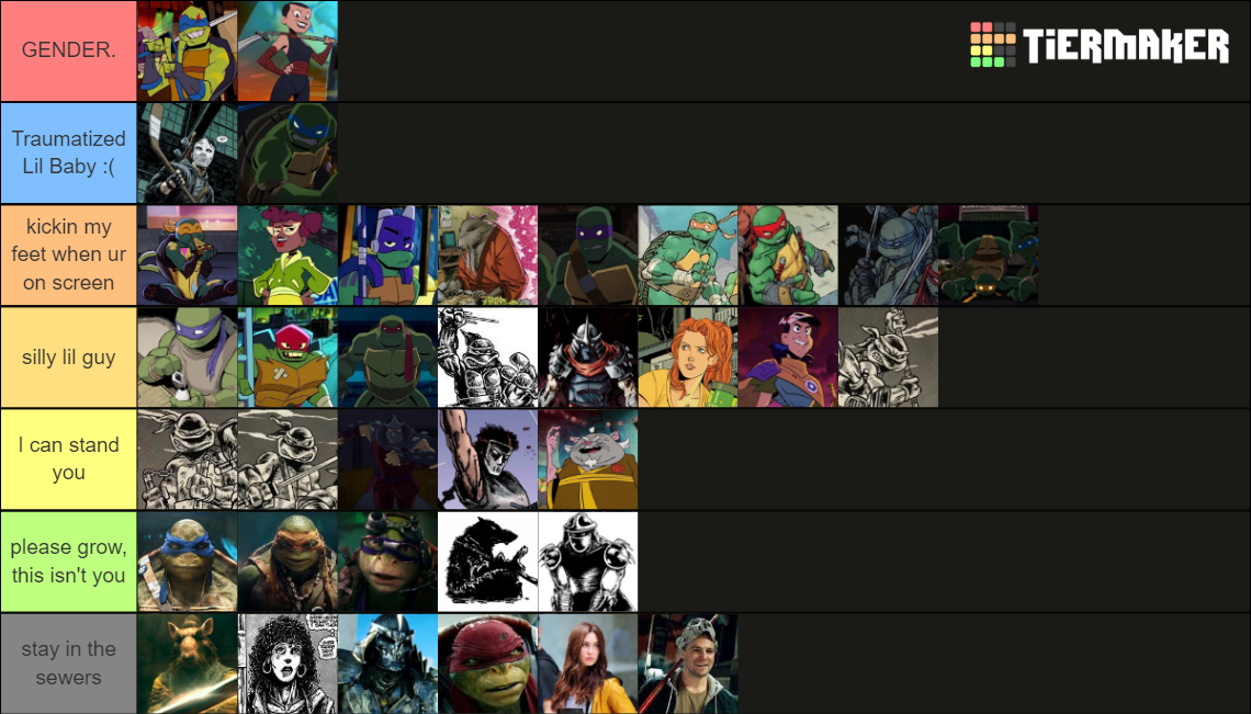 TMNT Main Characters Incarnations Tier List (Community Rankings) - TierMaker
