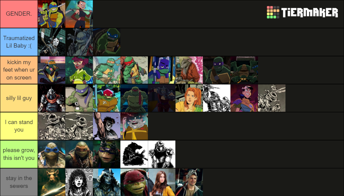 TMNT Main Characters Incarnations Tier List (Community Rankings) - TierMaker