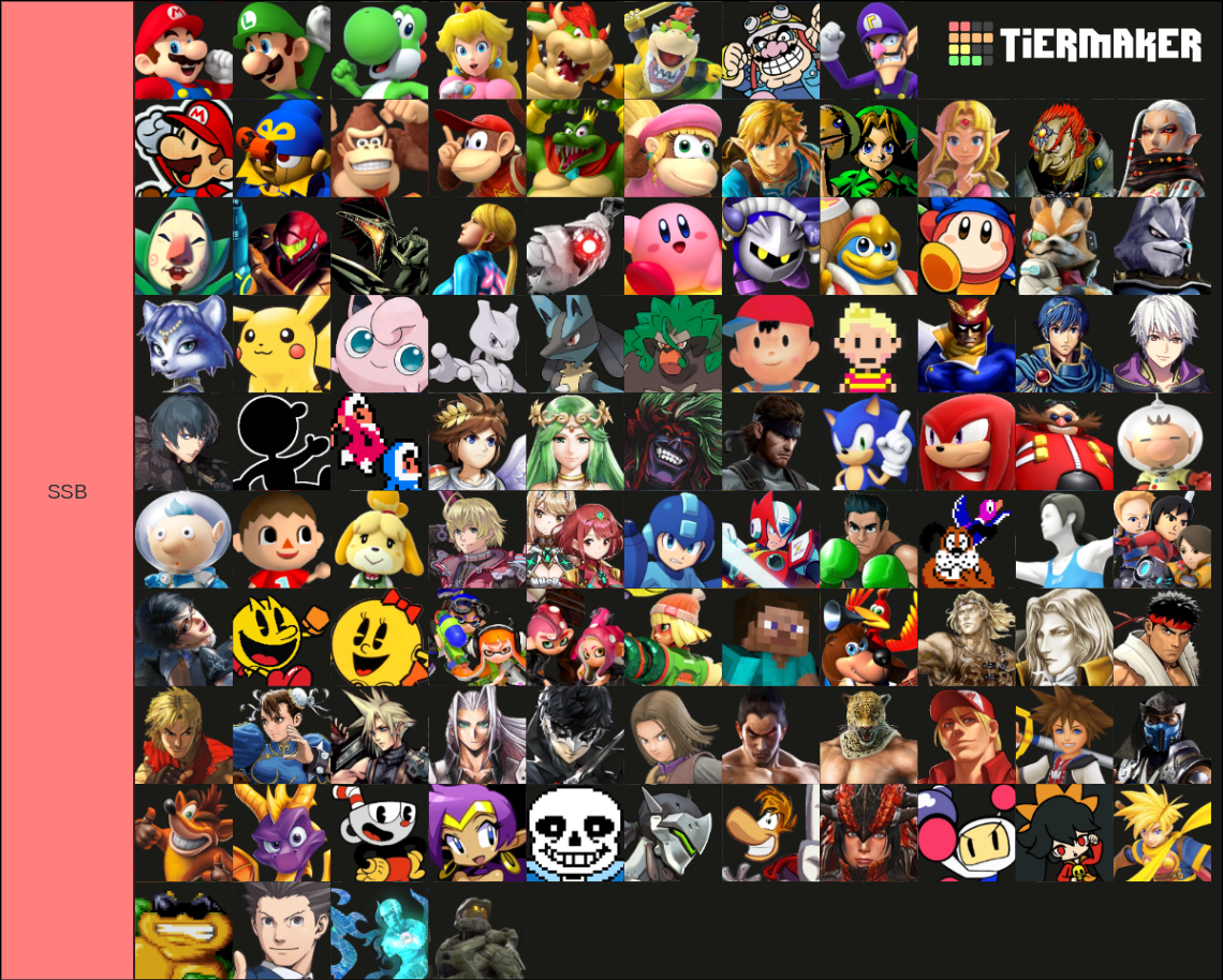 Super Smash Bros. Roster Builder (768 Characters) Tier List (Community ...