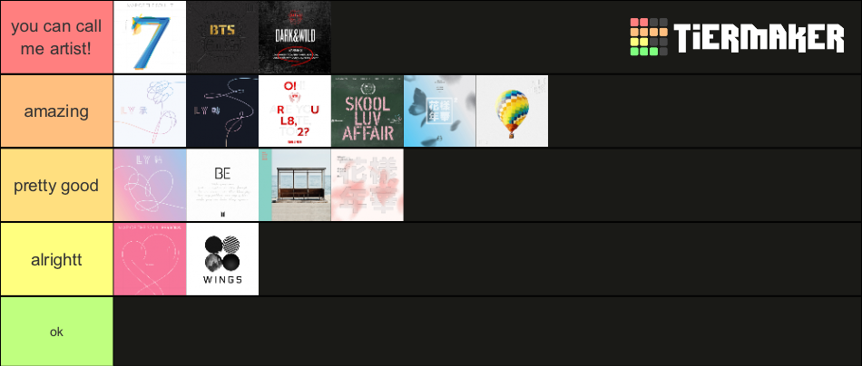 bts eras Tier List (Community Rankings) - TierMaker