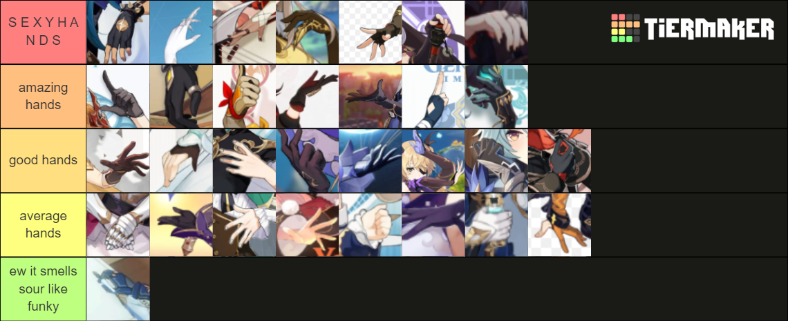 Genshin Impact Hands Tier List (Community Rankings) - TierMaker