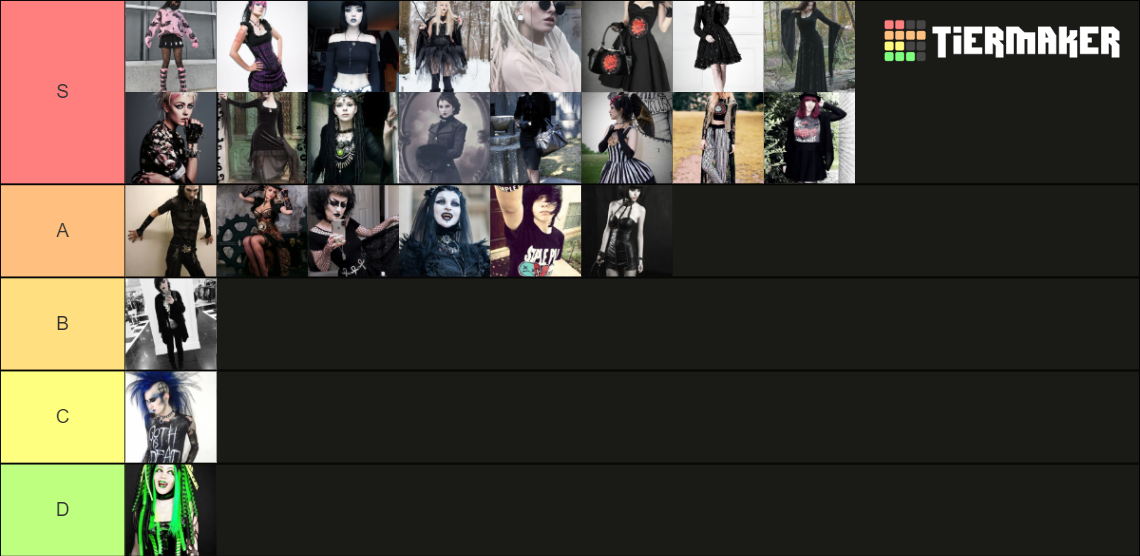 Goth Styles Tier List (Community Rankings) - TierMaker