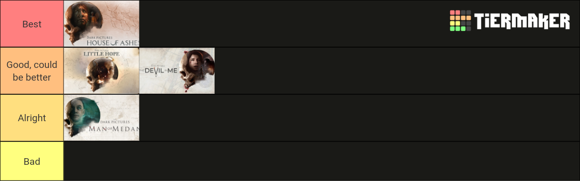 The Dark Pictures Anthology Games Ranked Tier List (Community Rankings ...