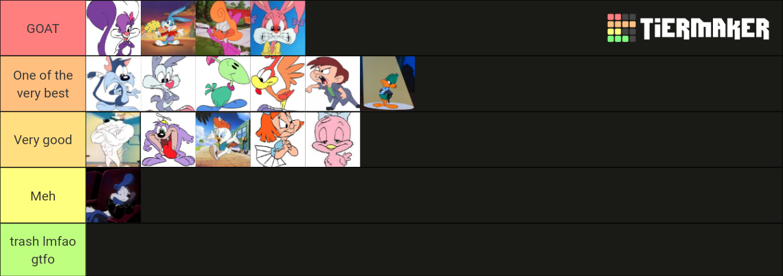 Tiny toons characters Tier List (Community Rankings) - TierMaker