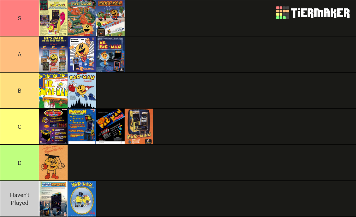 All PAC-MAN Arcade Games Tier List (Community Rankings) - TierMaker
