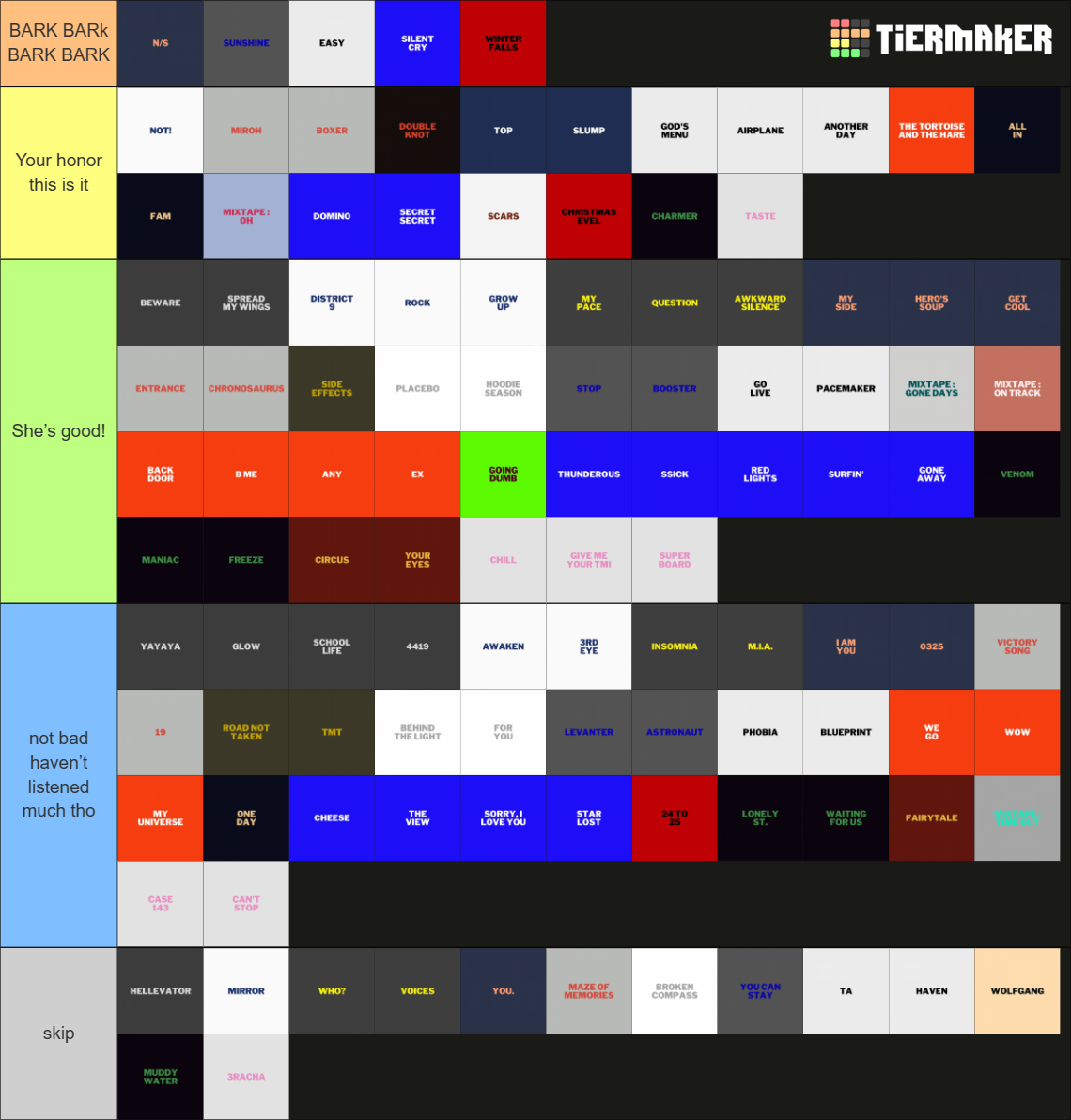 Stray Kids Discography (Updated w/ Maxident) Tier List (Community ...
