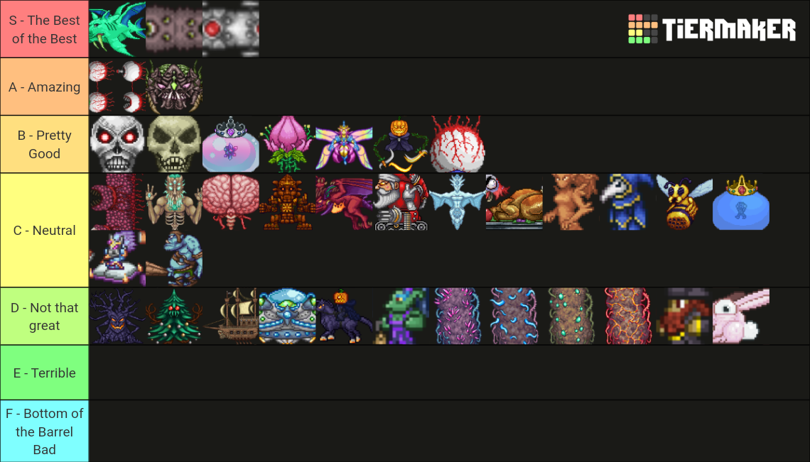 Recent Terraria Tier Lists - TierMaker