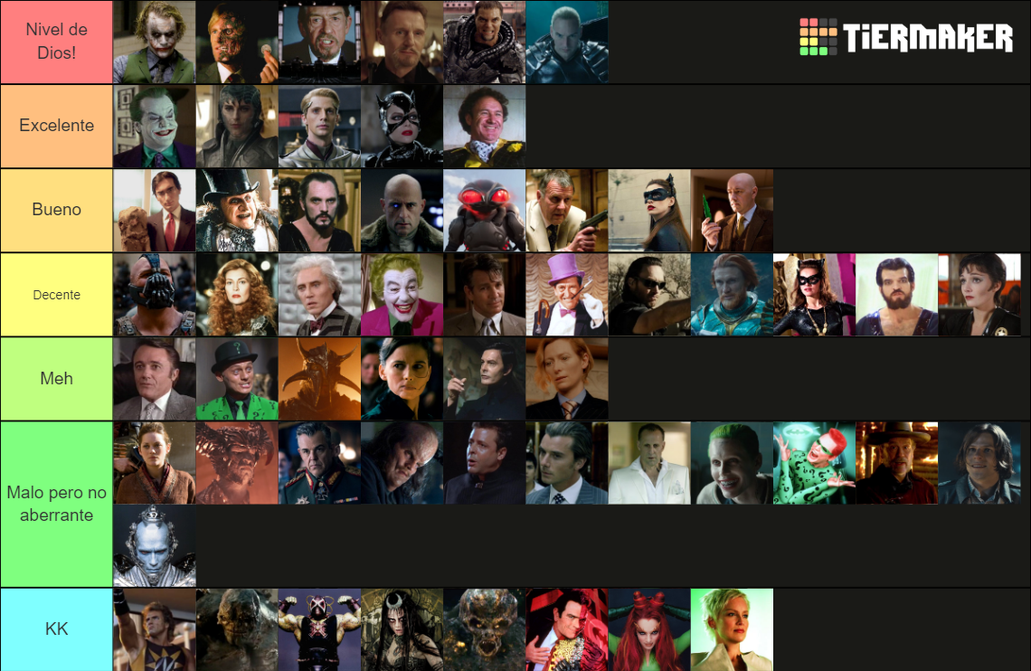 Villains from DC movies Tier List (Community Rankings) - TierMaker