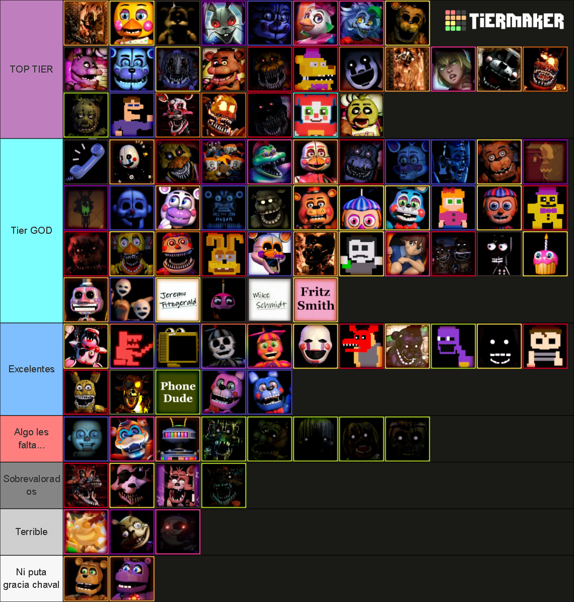 All FNaF Characters Tier List (Community Rankings) - TierMaker