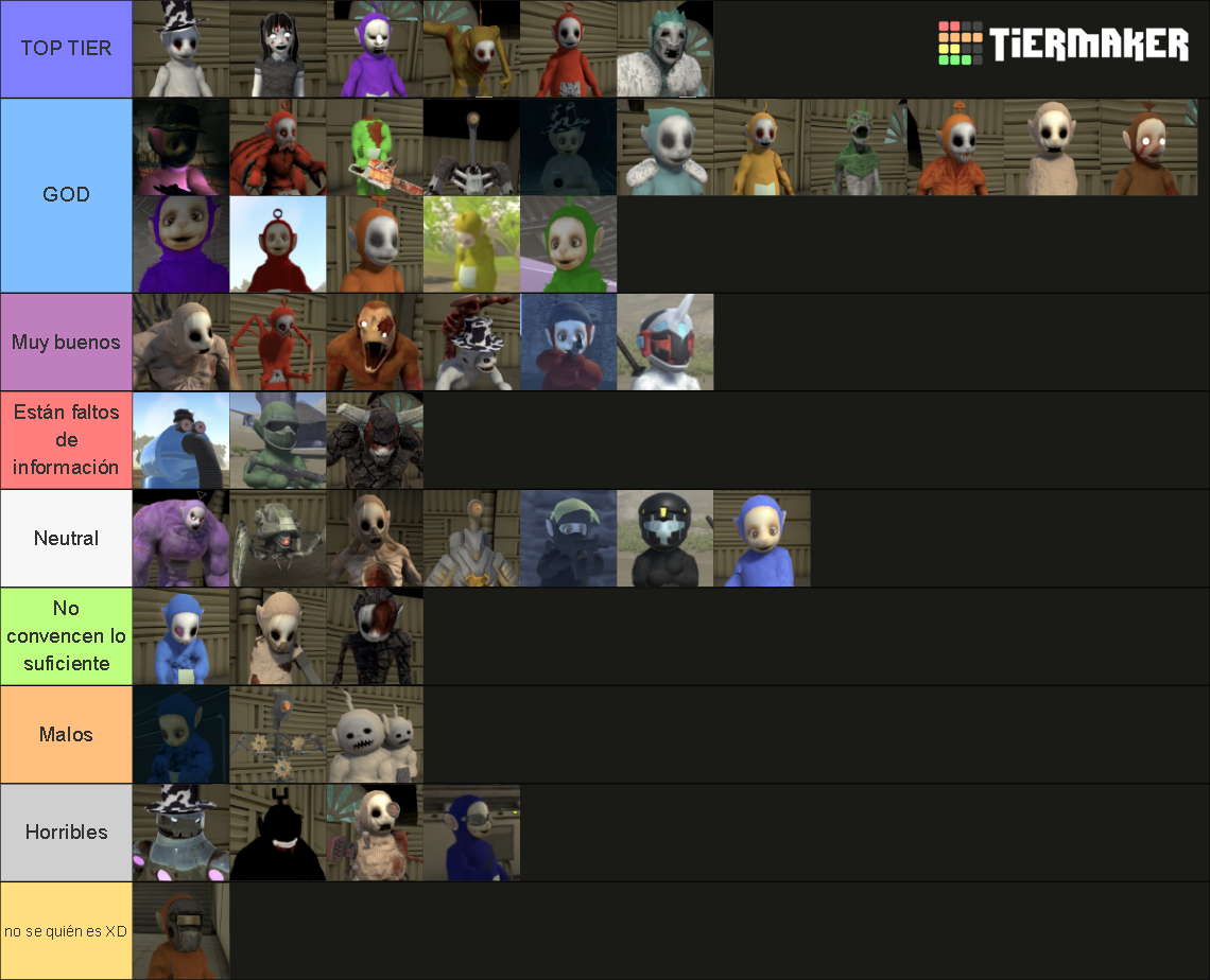 Slendytubbies III's Character Tier-List Tier List (Community Rankings ...