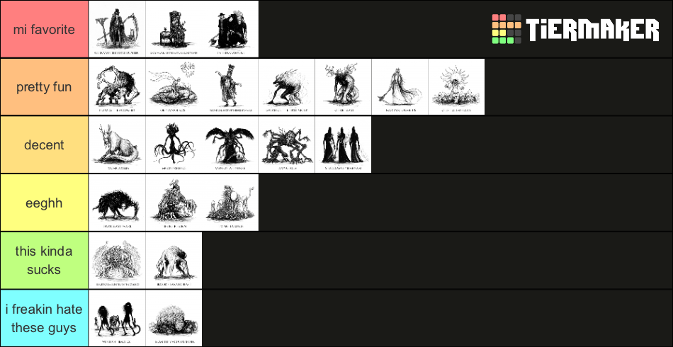 Bloodborne Boss Ranking Tier List (Community Rankings) - TierMaker