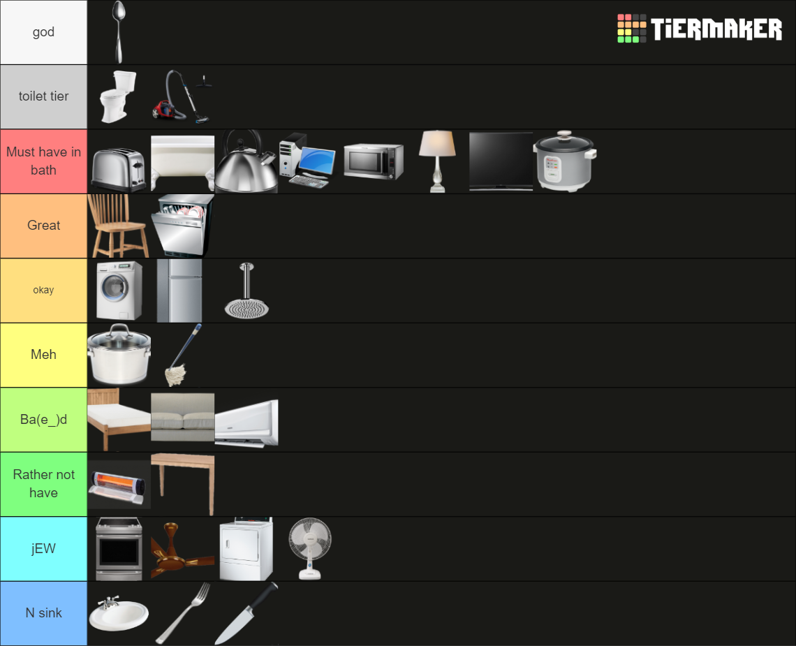 Random Household Items Ranked Tier List (Community Rankings) - TierMaker