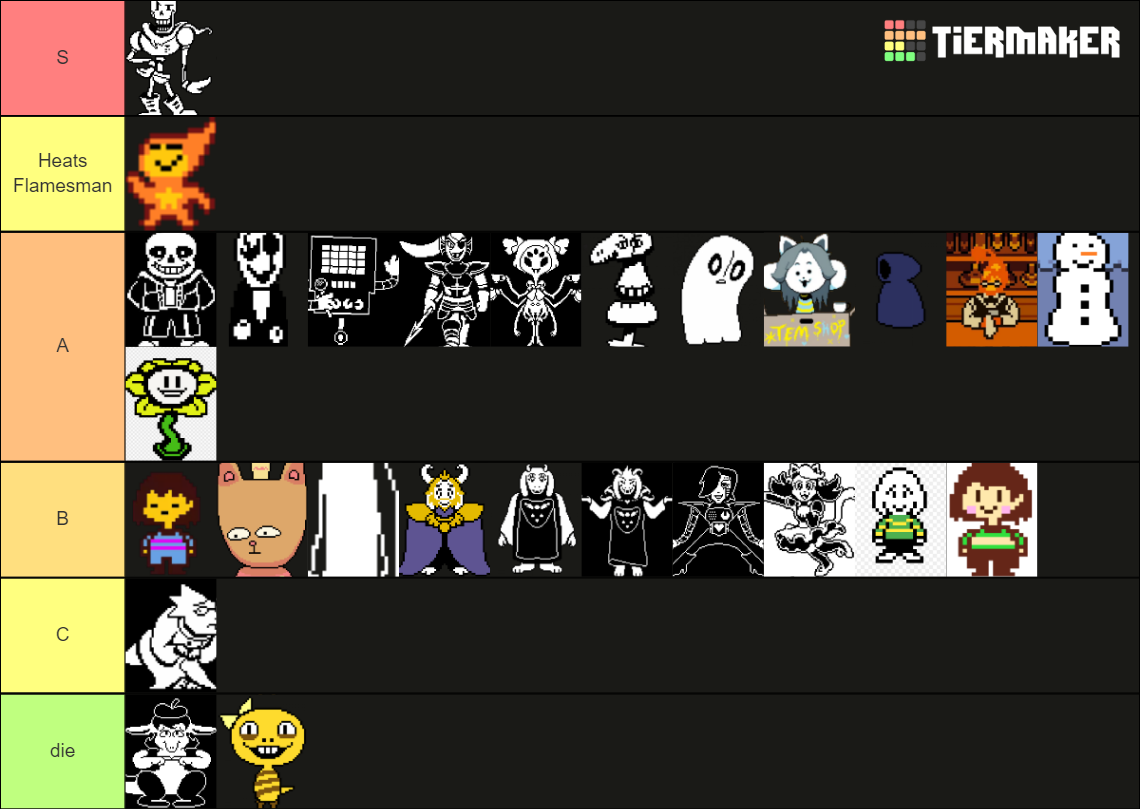 All Undertale Characters Tier List (Community Rankings) - TierMaker