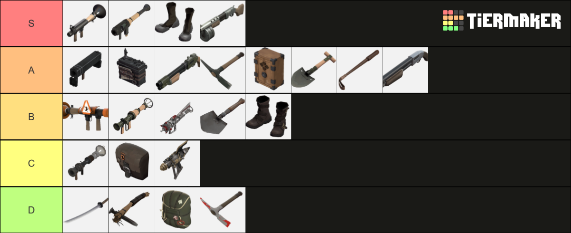TF2 Soldier Weapons Tier List (Community Rankings) - TierMaker