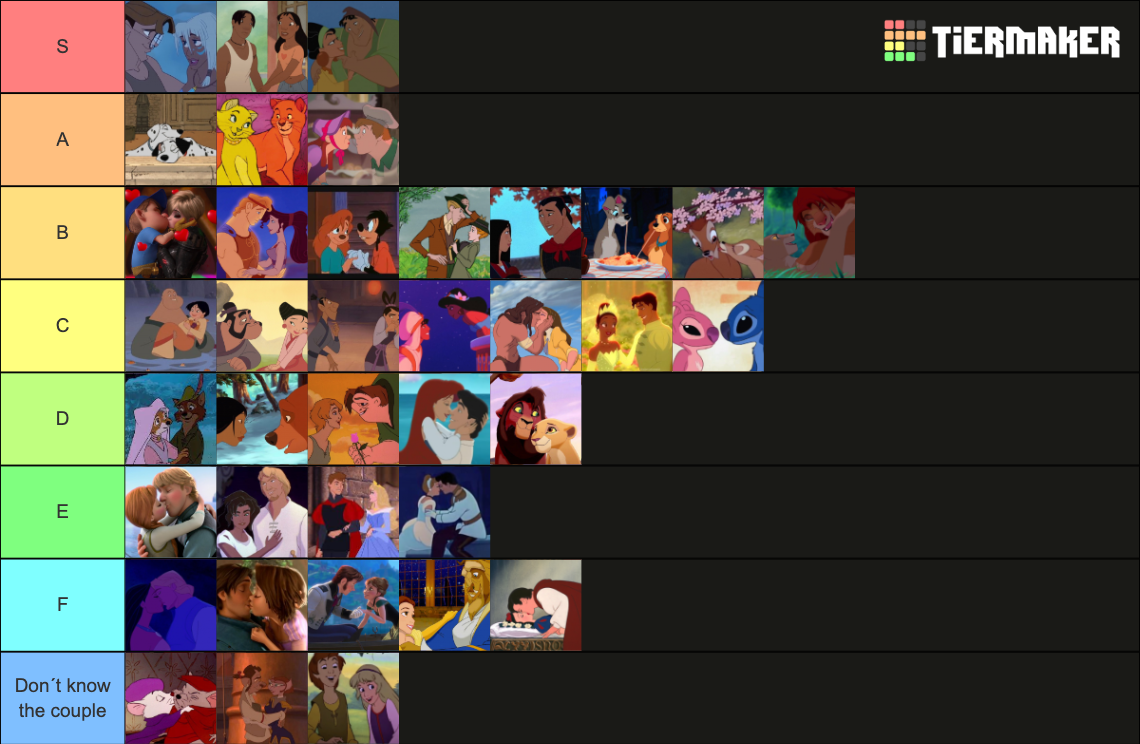 All Disney-Only Romantic Relationships Tier List (Community Rankings ...