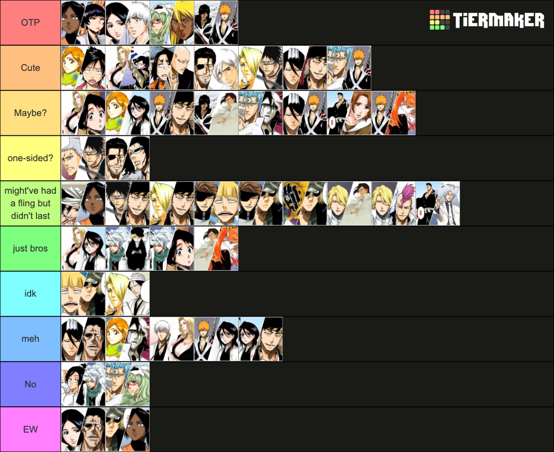 Bleach ships list Tier List (Community Rankings) - TierMaker
