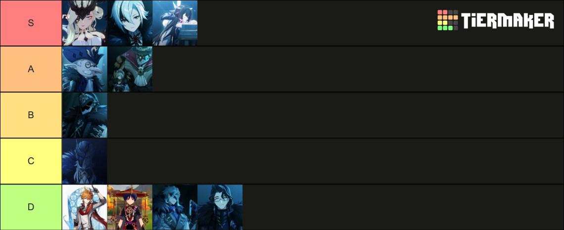 Genshin Impact Fatui Harbingers Tier List (Community Rankings) - TierMaker