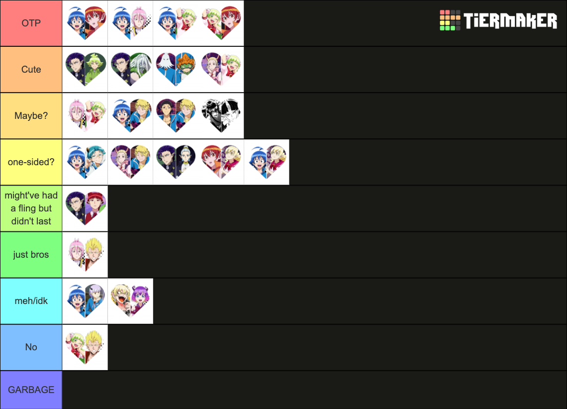 Iruma Ships Tier List (Community Rankings) - TierMaker