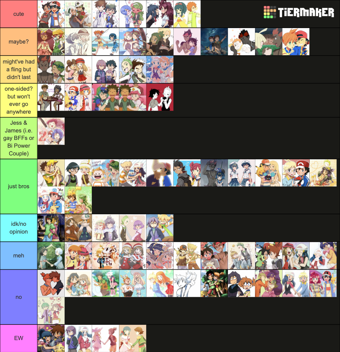 Pokemon Anime Ships Tier List (Community Rankings) - TierMaker