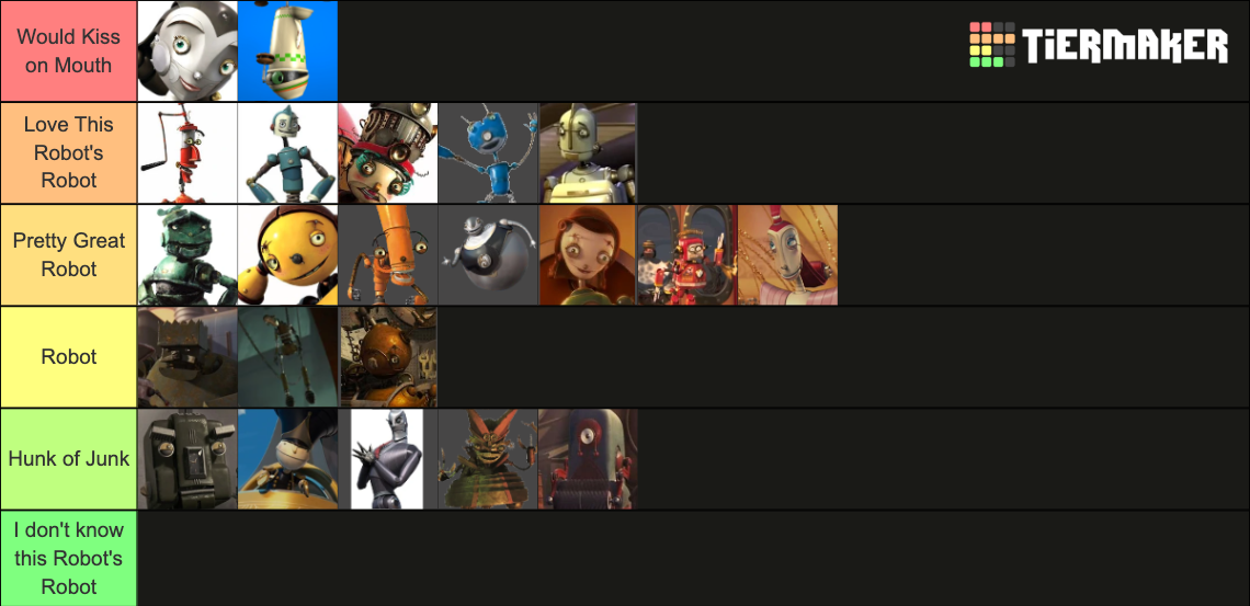 Robots from Robots Tier List (Community Rankings) - TierMaker