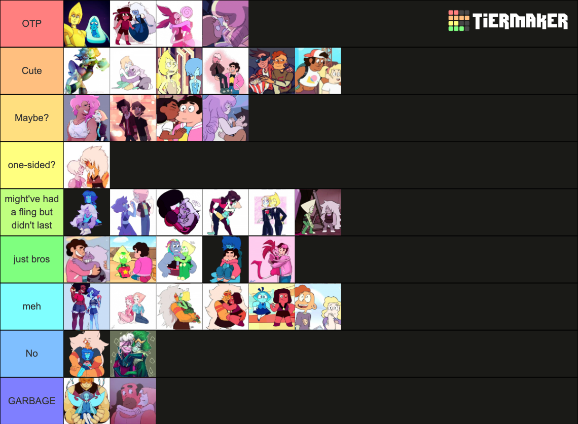 Steven universe ships Tier List (Community Rankings) - TierMaker