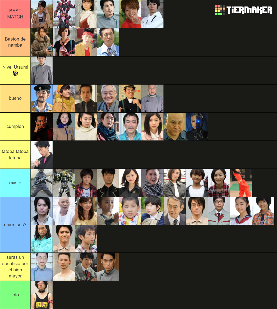 Kamen Rider Build Cast Tier List (Community Rankings) - TierMaker