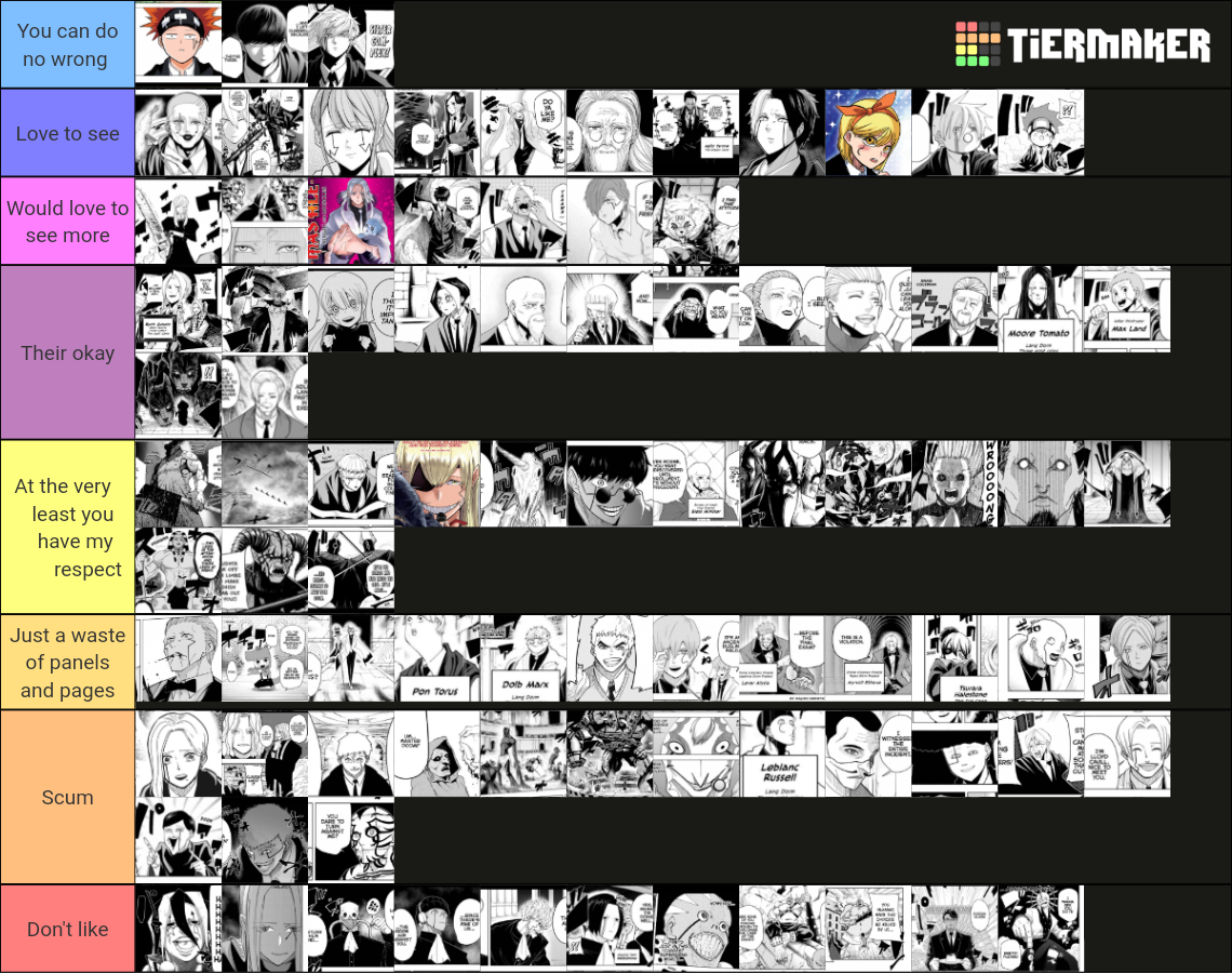 Mashle: Magic And Muscles Tier List (Community Rankings) - TierMaker